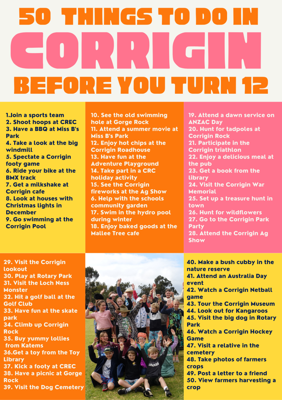 News Story - 50 things to do in Corrigin before you turn 12 » Shire of ...